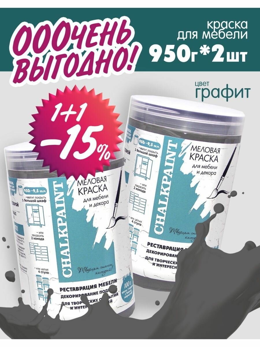 Краска меловая для мебели Chalky Paint, графит, 950 г, набор 2 шт