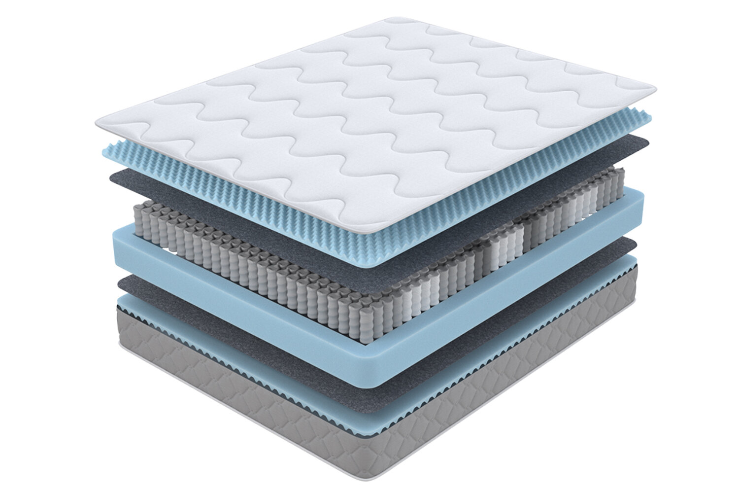 Матрас MILDEX Sea, 160х200 см, независимые пружины, двусторонний, средняя жесткость