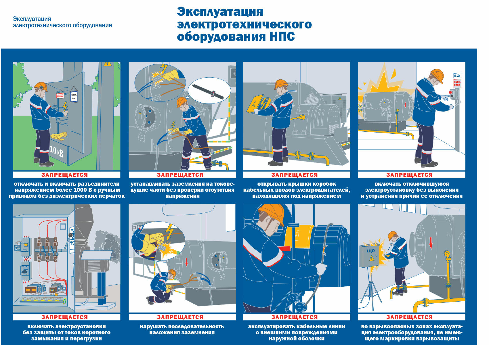 Плакат "Эксплуатация электрического оборудования НПС"