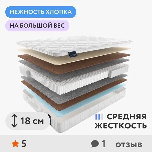 Матрас MaterLux Lavaredo Multi 80x195