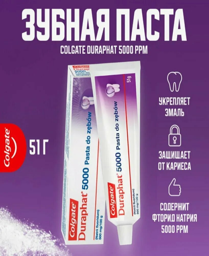 Зубная паста Colgate Duraphat 5000, с повышенным содержанием фторида