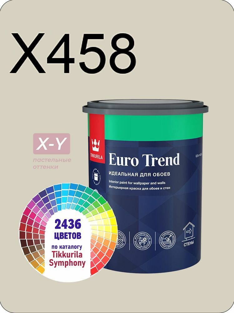 Краска для обоев Tikkurila Euro Trend 0,9л. пастельные оттенки X458
