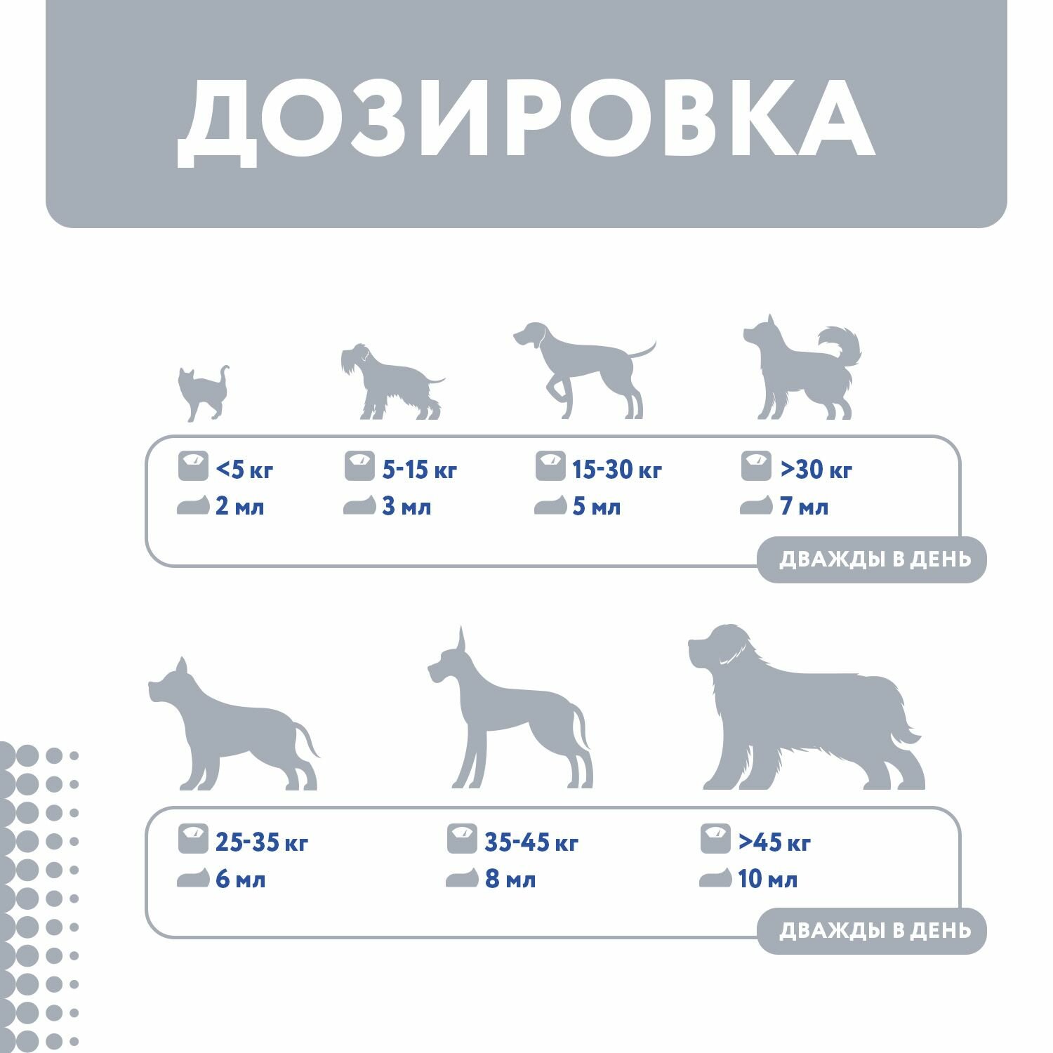 Protexin Пробиотик для собак и кошек Проколин, шприц‑дозатор 60 мл — фото 1