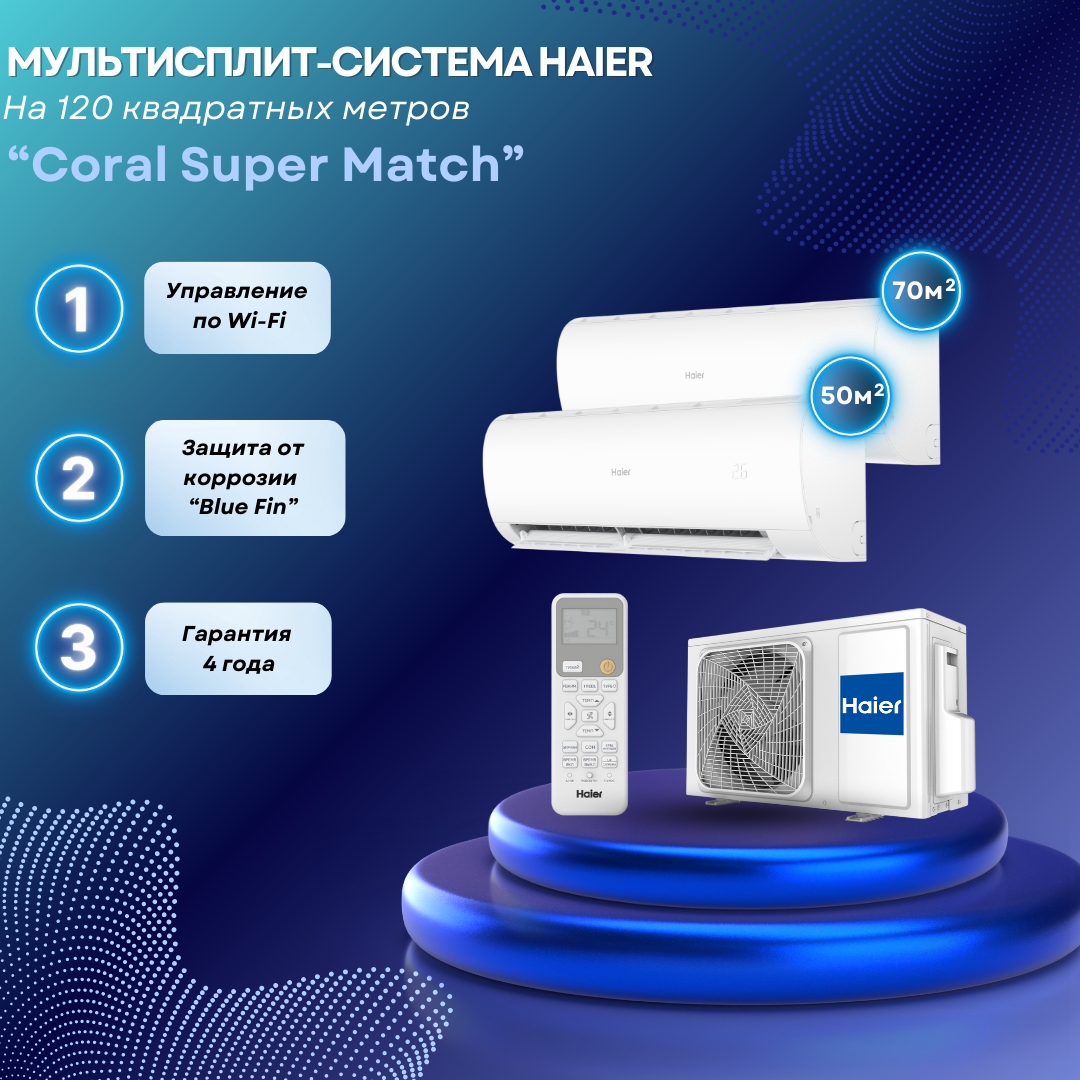Мультисплит-система Haier Coral Super Match AS50PS1HRA-M + AS70PS1HRA-M / 5U125S2SN1FA на 2 комнаты 50+70 м²