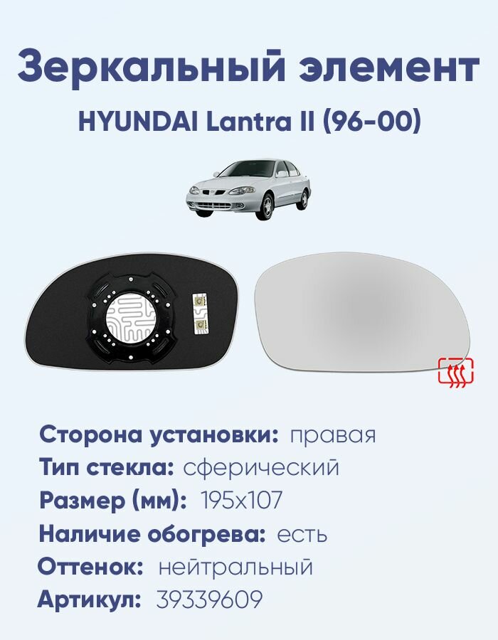 Зеркальный элемент правый HYUNDAI Lantra II (96-00) сфера нейтральный с обогревом