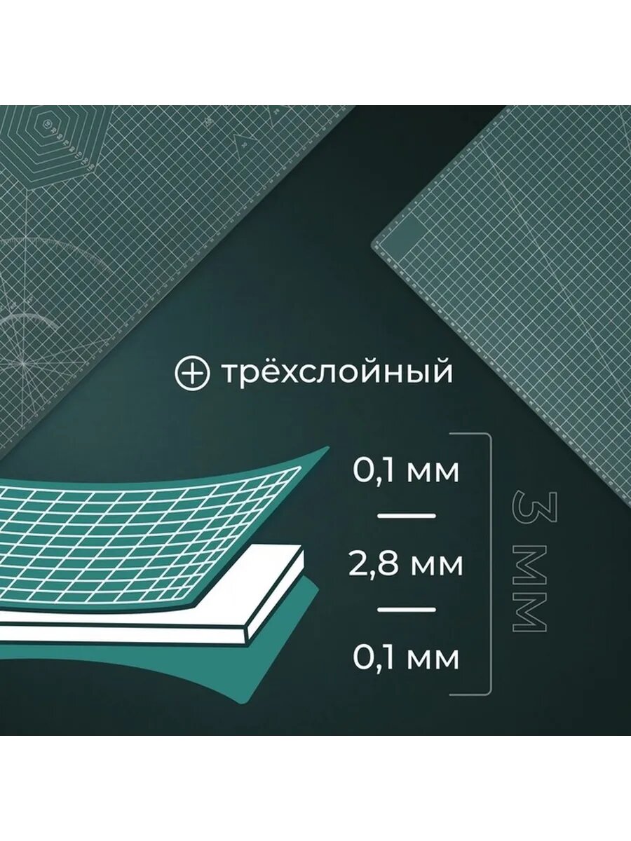 Многофункциональный резной коврик для творчества