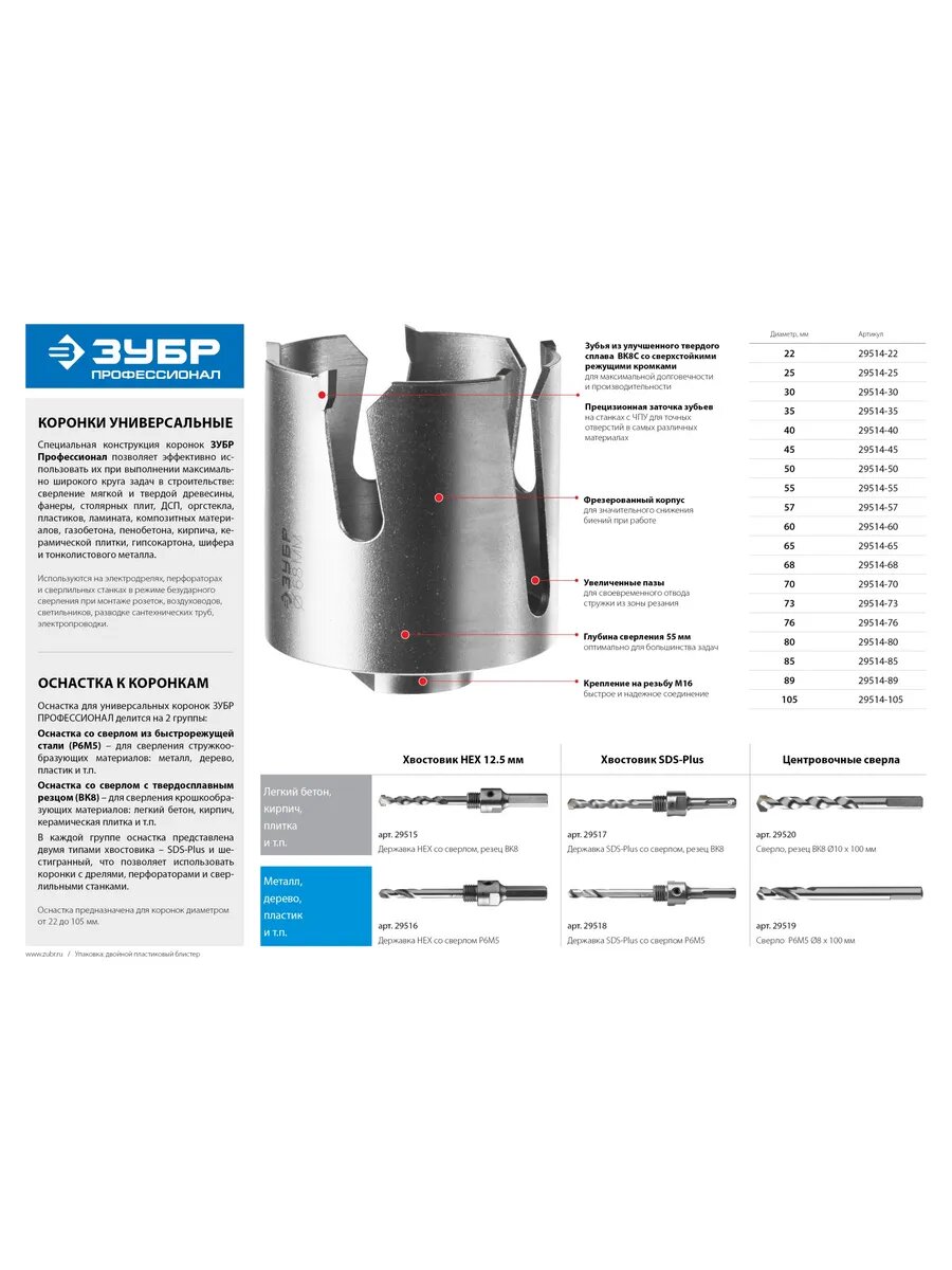 Проуниверсал, 30 мм, коронка с твердосплавными резцами, Про