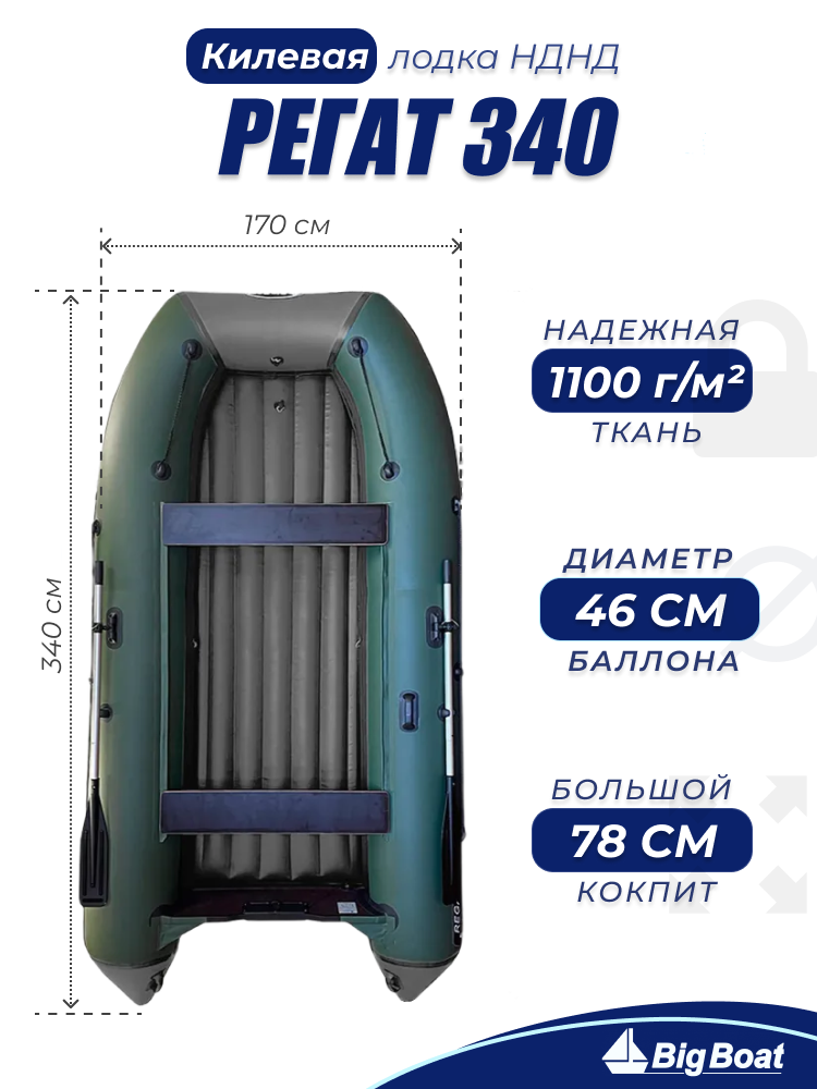 Надувная, под мотор, килевая лодка из ПВХ для рыбалки Regat (Регат) 340 НДНД
