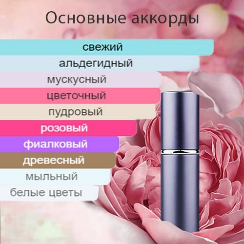 Духи по мотивам Blanche 10ml — фото 1
