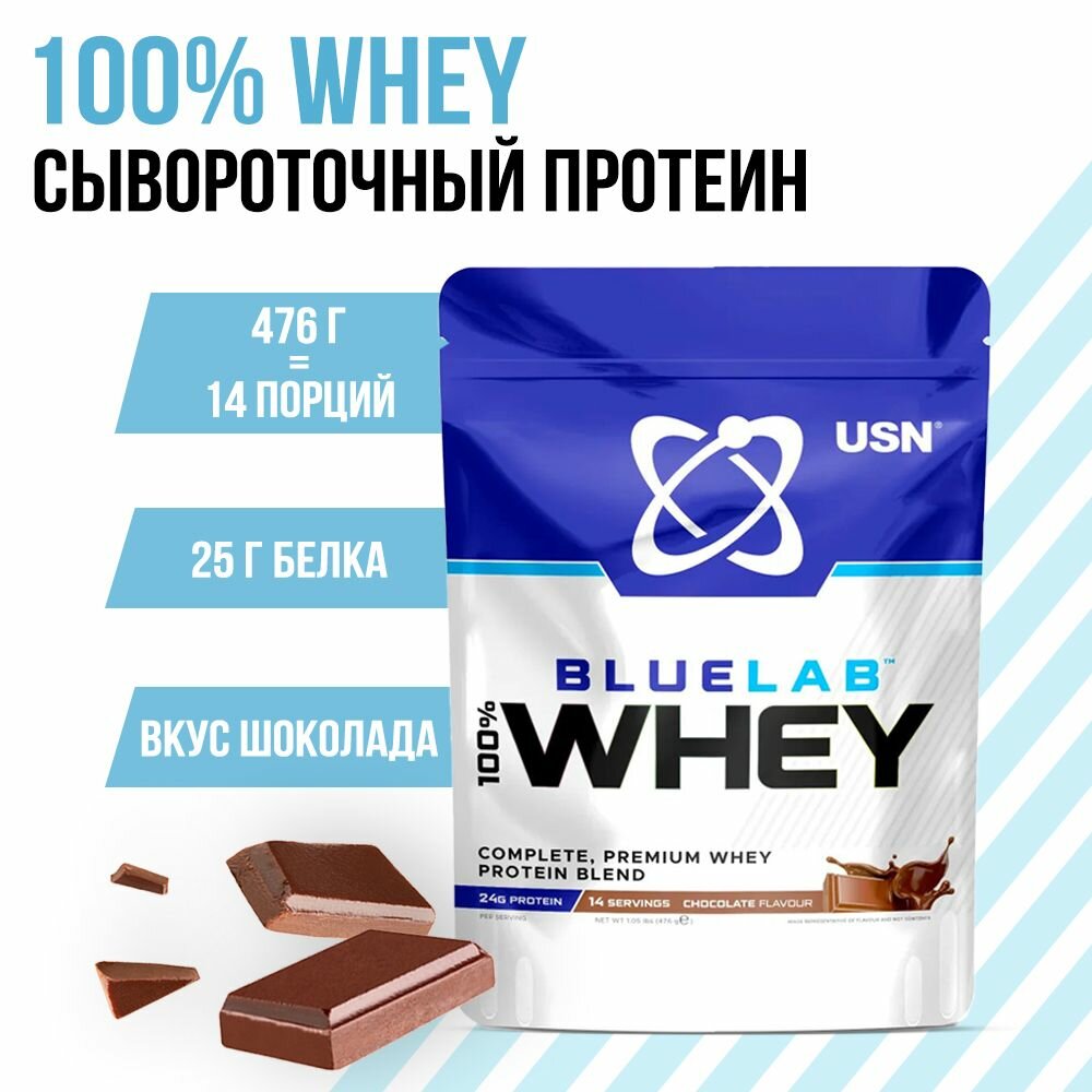 USN Сывороточный протеин Blue Lab Whey 476 г, Шоколад