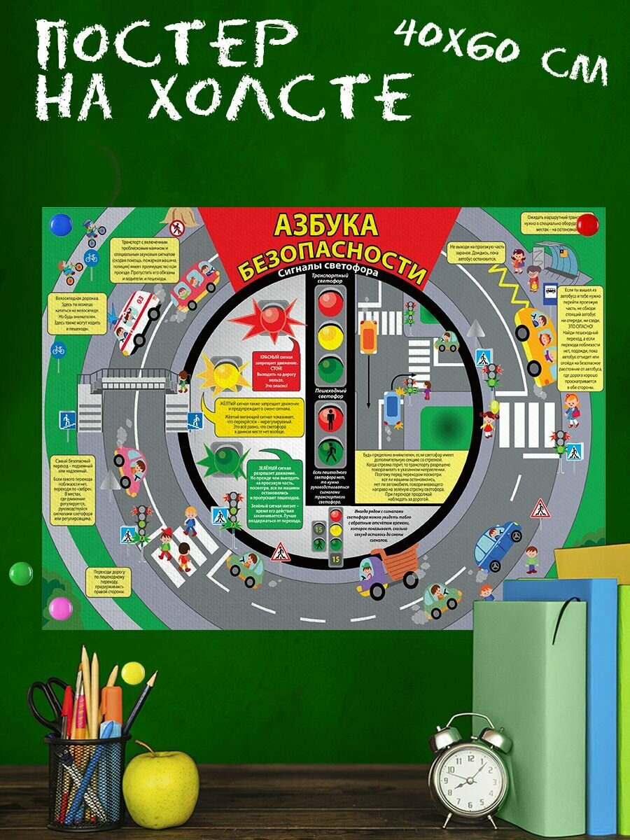 Обучающий постер-плакат для школы Правила дорожного движения для детей ПДД (2) 40х60 см