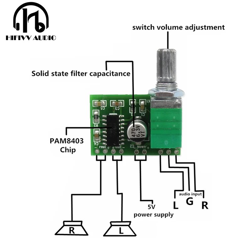 HIFivv audio усилитель мощности PAM8403 2.0CH 3Вт