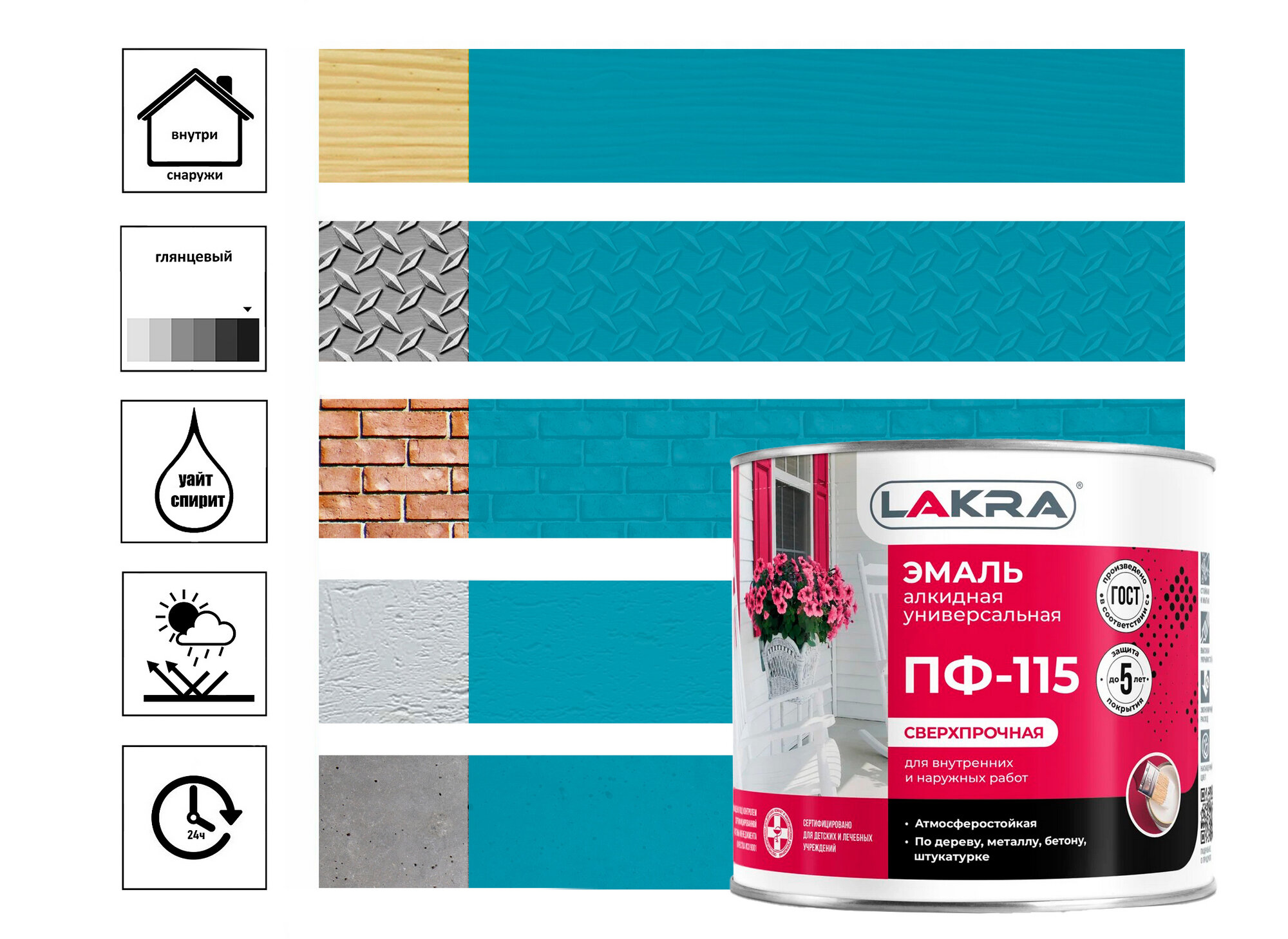 Эмаль Лакра ПФ-115 бирюза, 2 кг