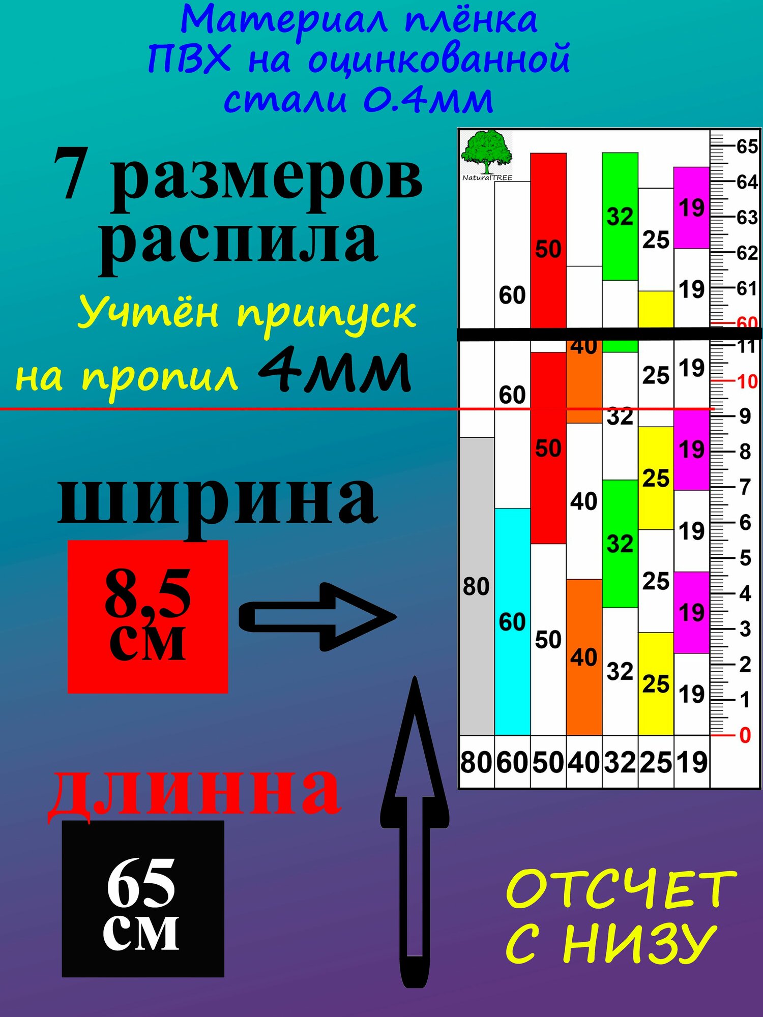 Линейка для пилорамы 65см 7размеров обратная на оцинкованной стали 0,4мм