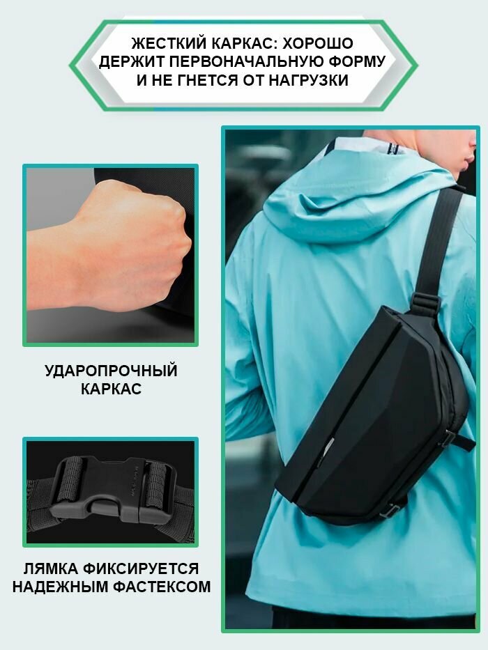 Сумка кросс-боди — фото 1