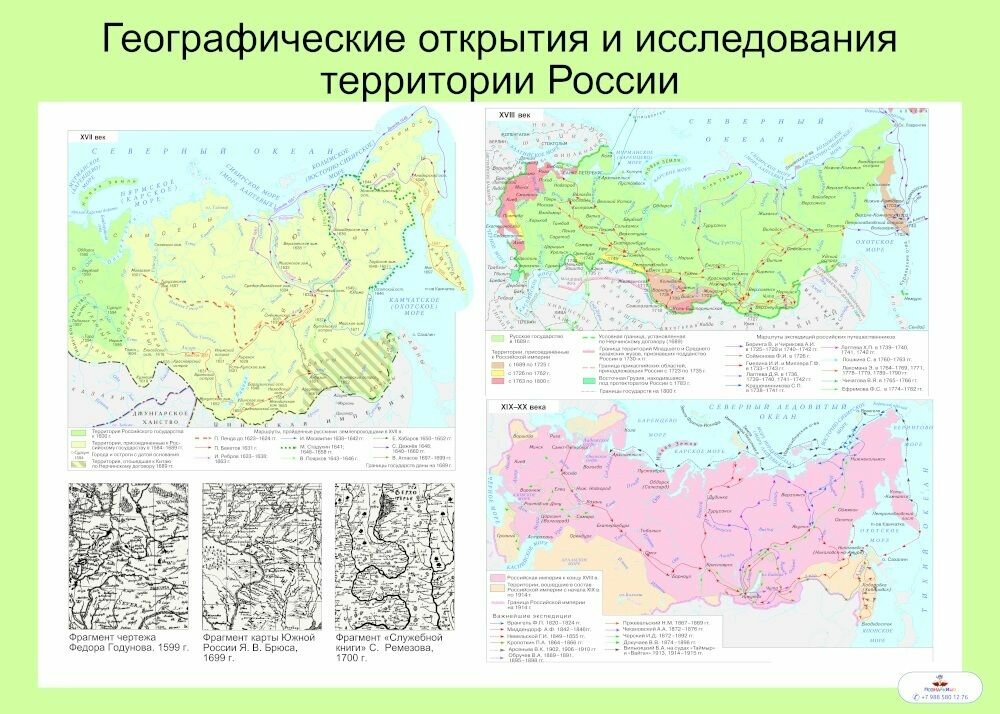 Карта Географические открытия и исследования территории России. 8-9 классы