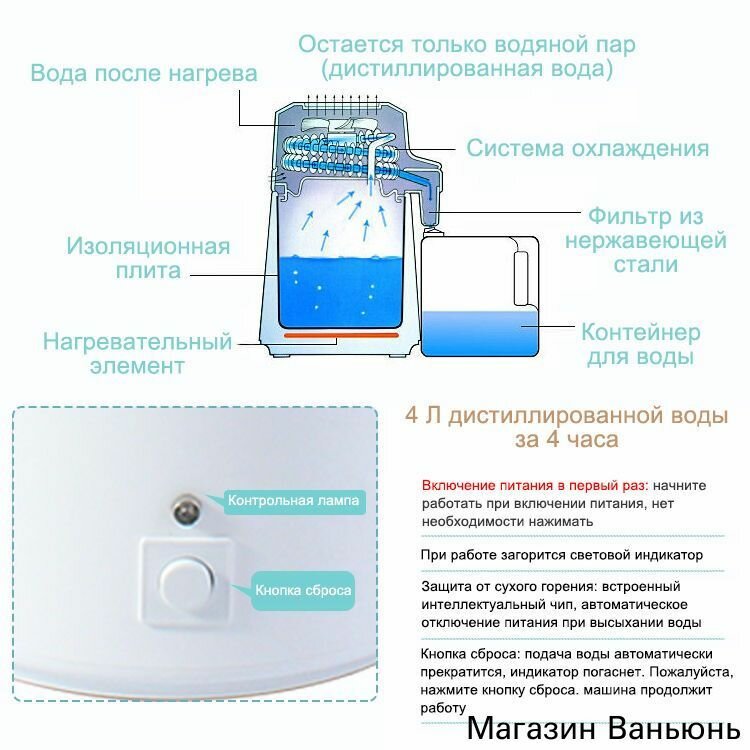 Аквадистиллятор — фото 1