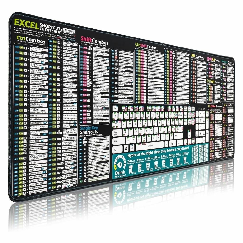 Коврик для мыши с Excel-шорткатами, - 400x900x3 мм - Электронная таблица EXCEL