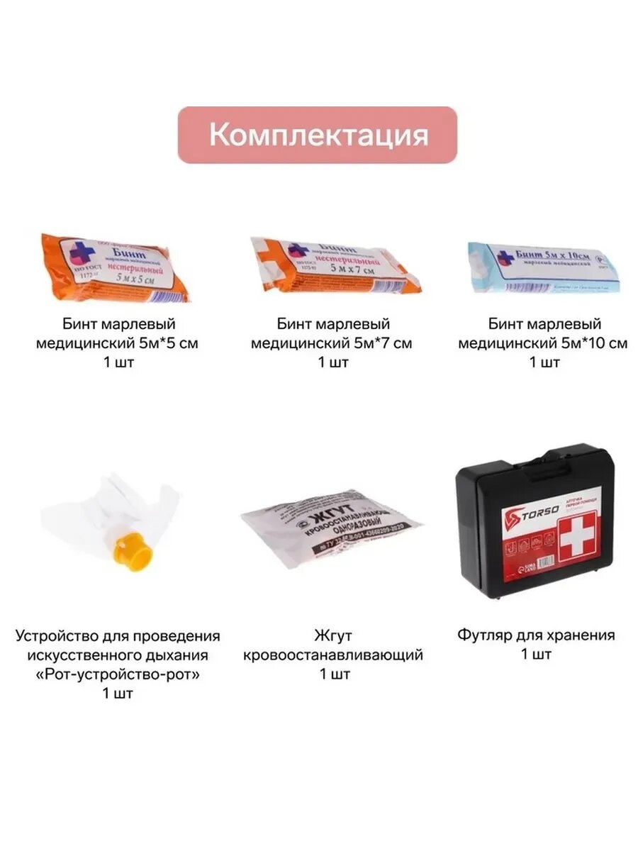 Дорожная аптечка первой помощи для авто