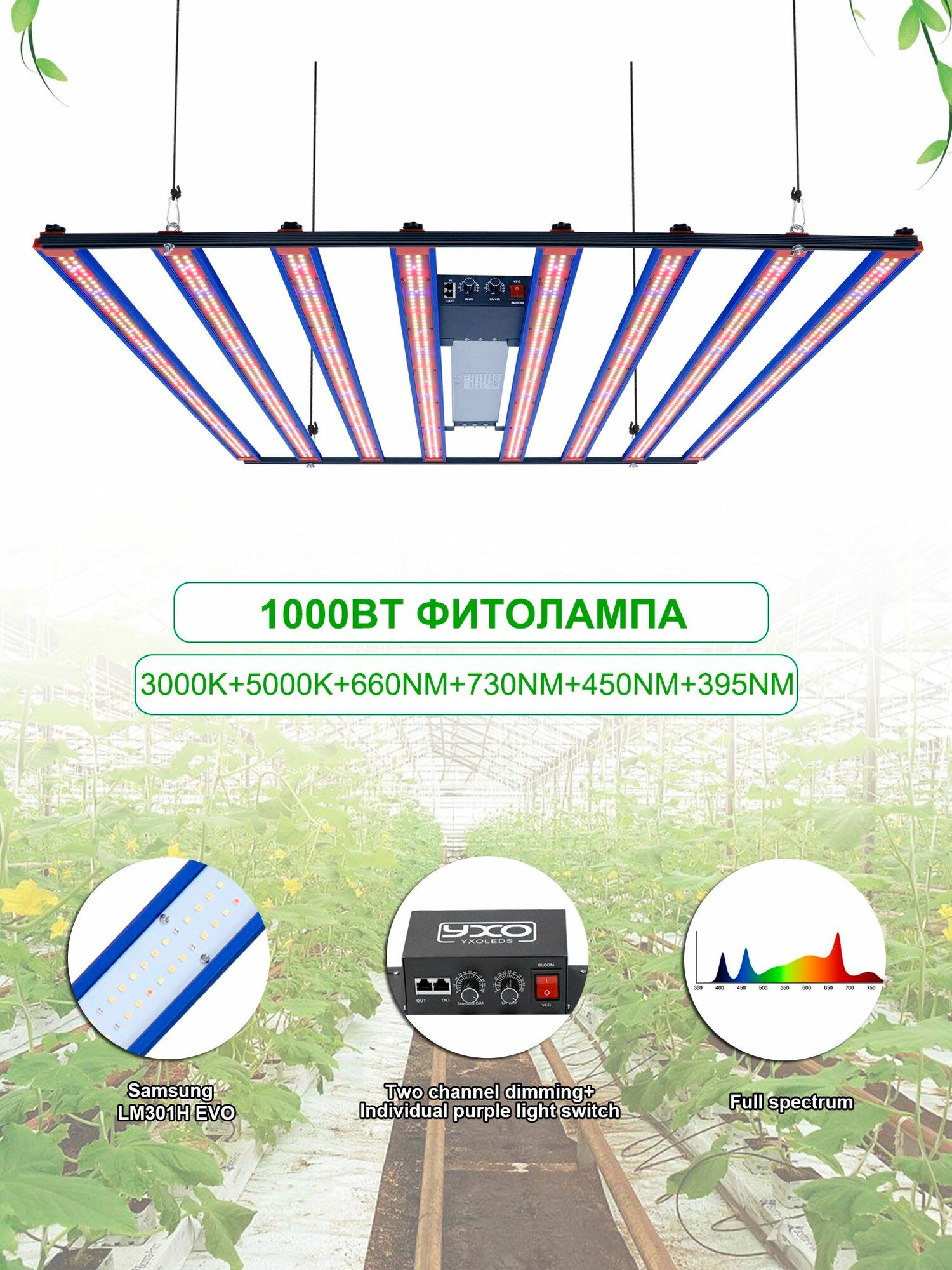 Фитолампа для растений полный спектр/ 1000ватт EVO LM301H / регулируемый свет Quantum board