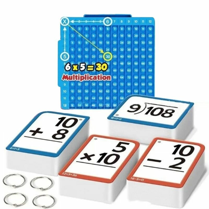 (1 набор) Карточки для запоминания сложения, вычитания, умножения, деления - Синий вариант