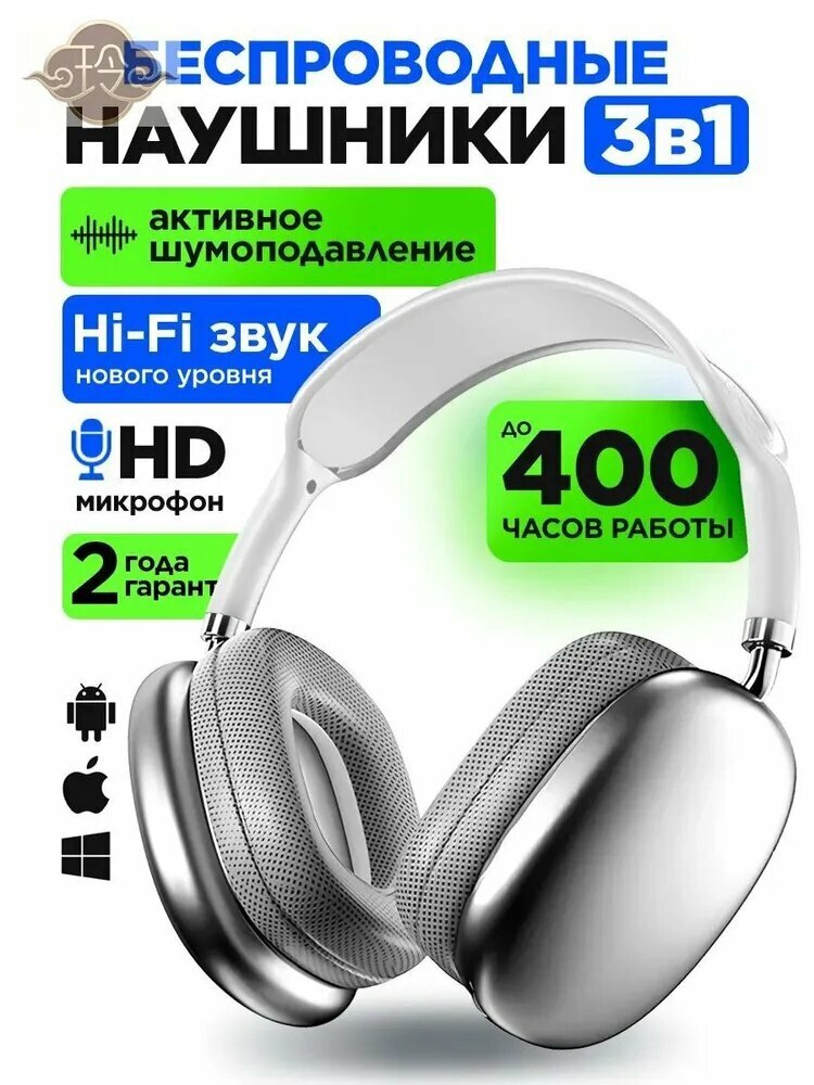 Наушники с активным шумоподавлением, Hi-Fi звуком, до 400 часов работы
