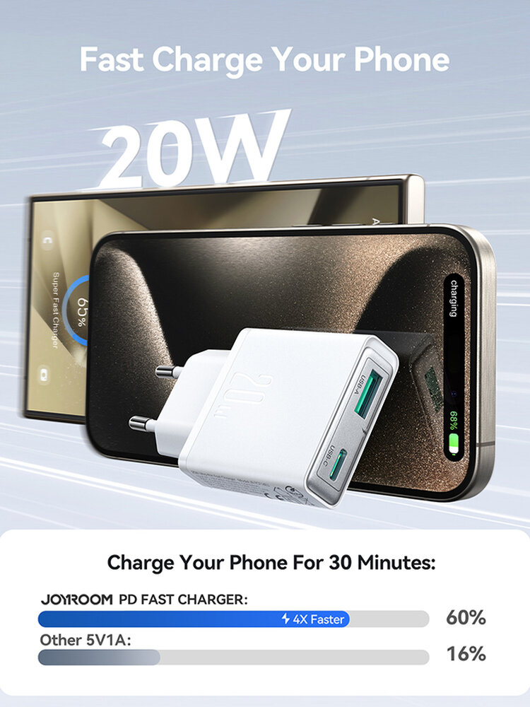 20 Вт зарядное устройство с кабелем USB-C к Lightning для устройств серии iPhone 6-14