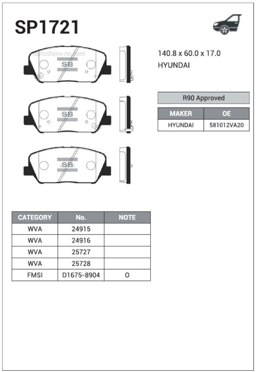 SANGSIN BRAKE SP1721 Колодки тормозные
