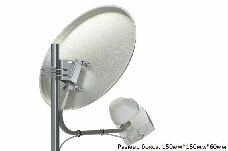 UMO-3 MIMO BOX - широкополосный 3G/4G офсетный облучатель с боксом CRC-9