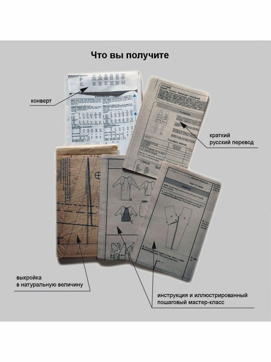 Выкройка Юбка — фото 1