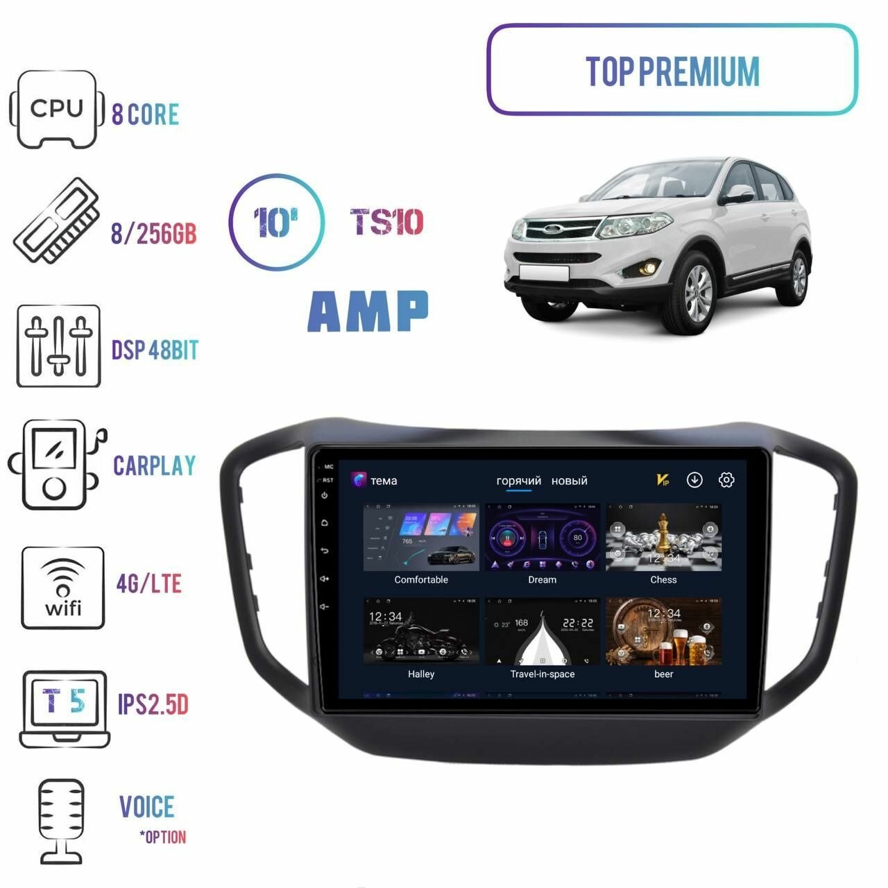 Магнитола XY AUTO Car Edition TS10, 10", 8GB/256GB, Android 11, голосовое управление