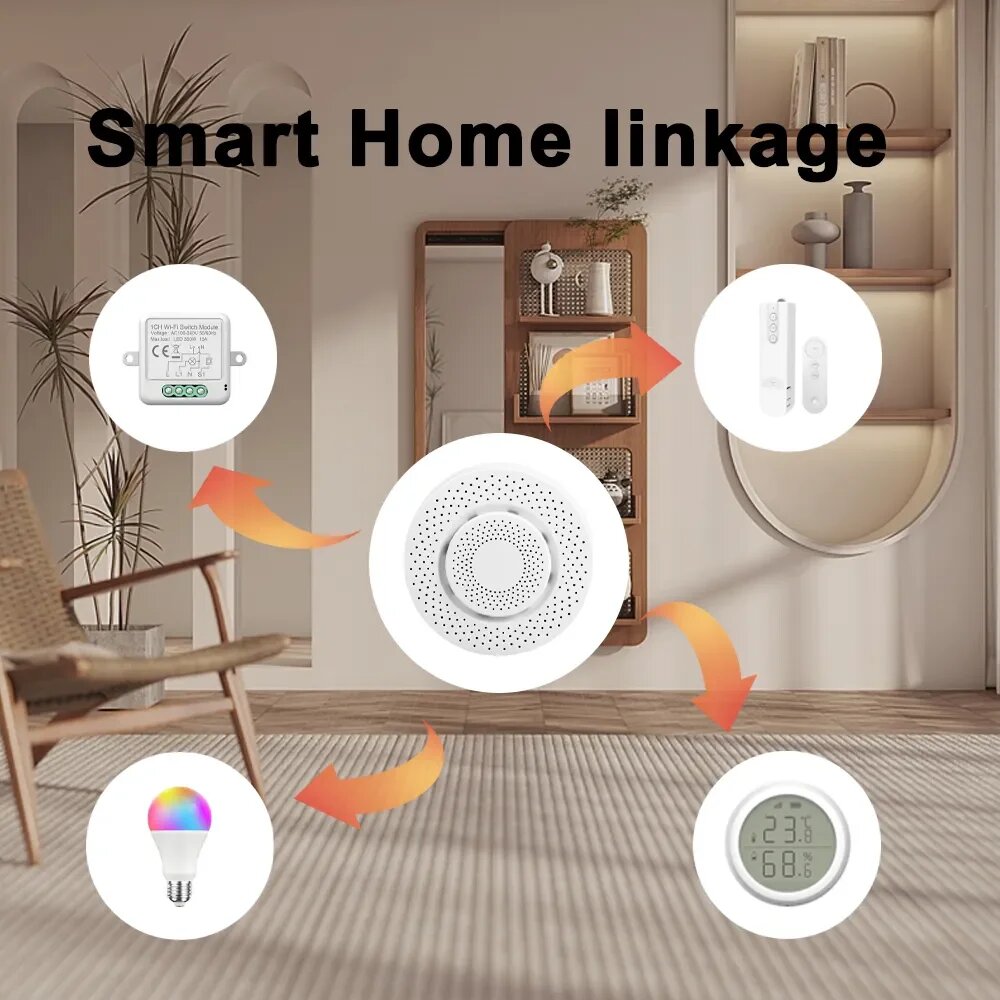 Tuya Smart Air Box Zigbee 3.0 — фото 1