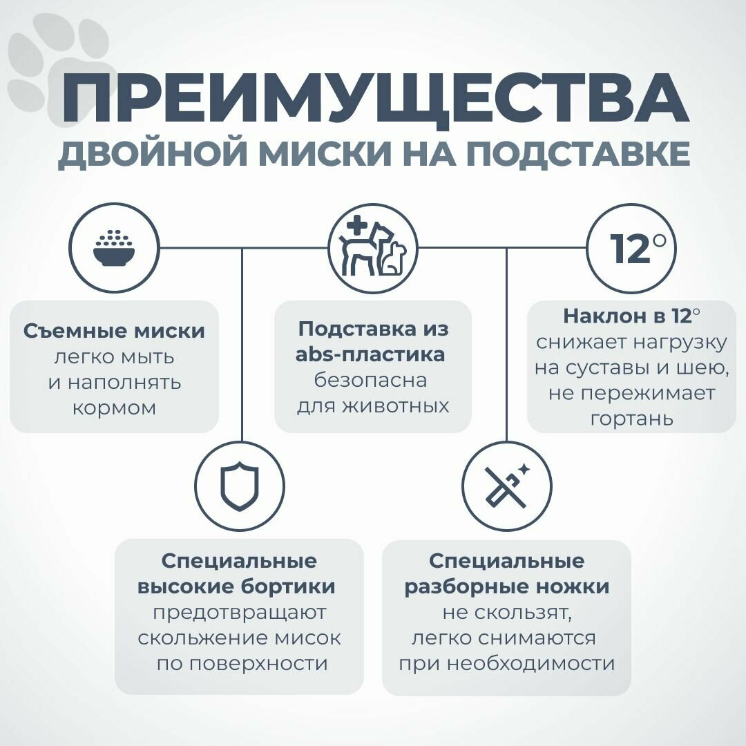 Миска для животных — фото 1