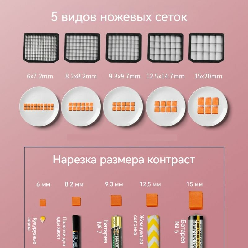 Ломтерезка — фото 1