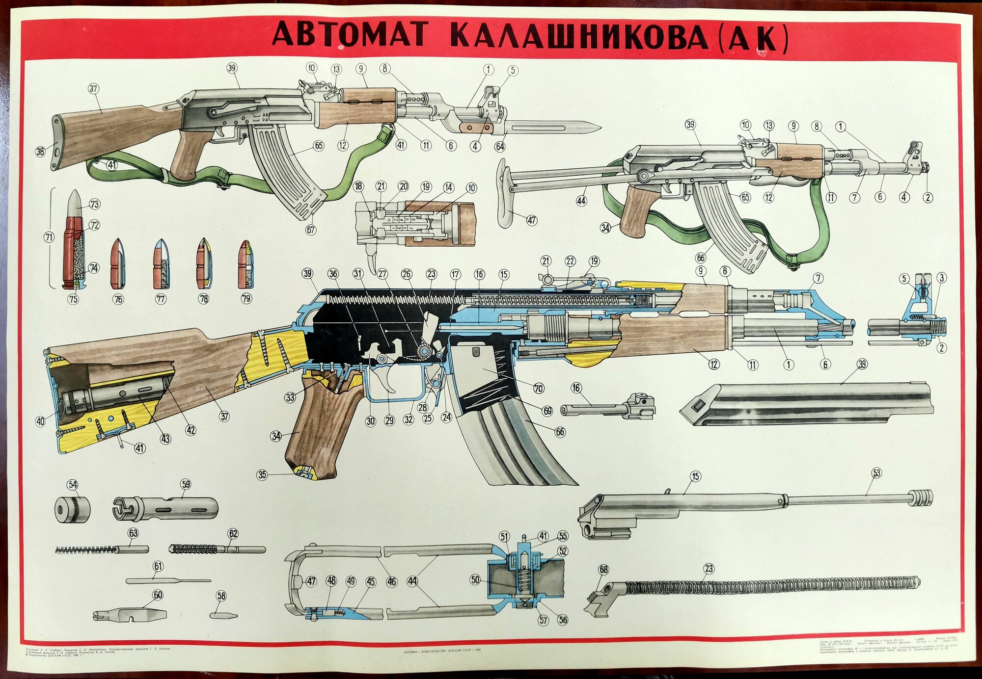 "Автомат Калашникова АК - устройство", 2 советских (СССР) плаката (не новодел, сделано в СССР)_044.
