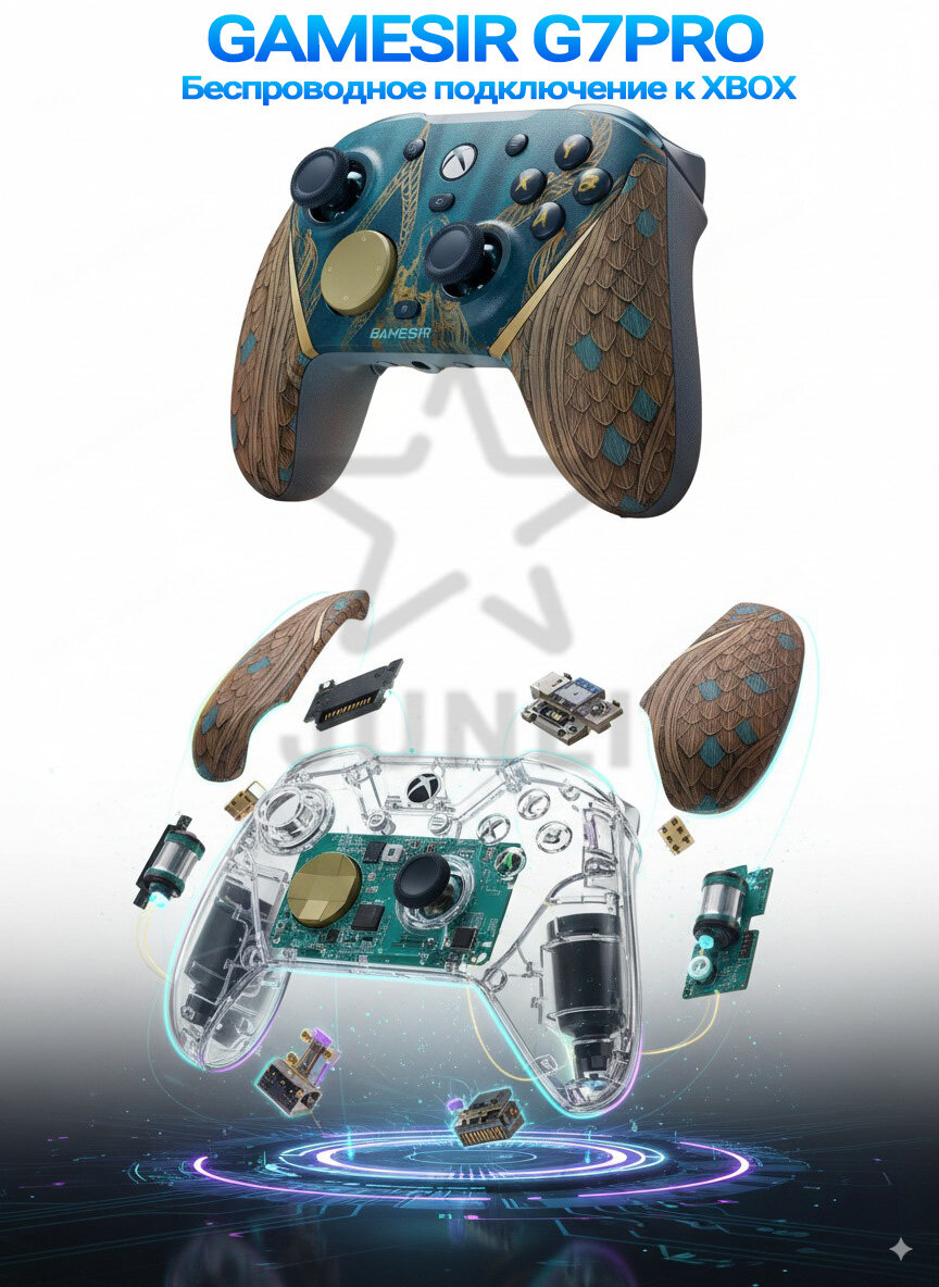 Беспроводной геймпад GameSir G7 Pro Wuchang для Xbox, PC и iOS/Android, официальная лицензия Microsoft, с док-станцией и инновационными TMR-стиками