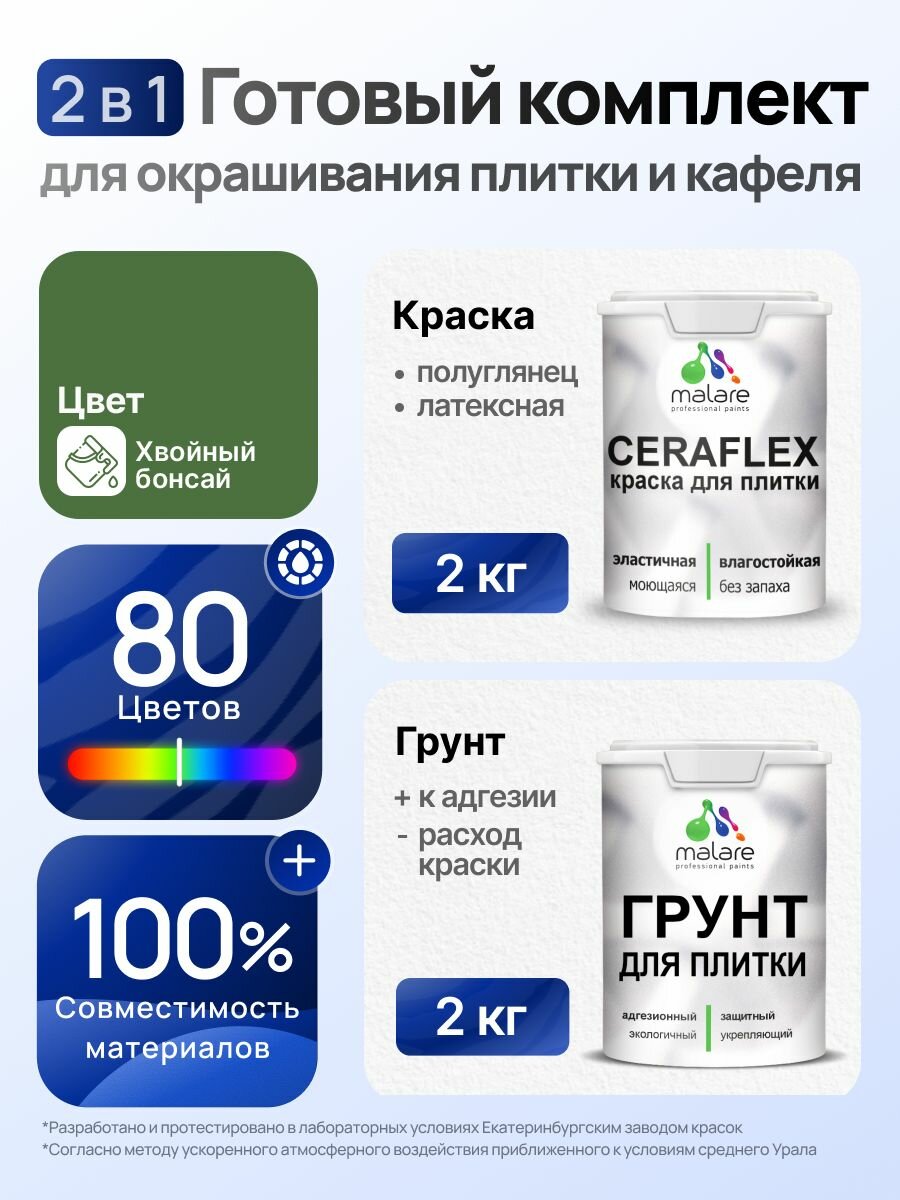 Комплект Malare LIPPO для окрашивания плитки и кафеля (2кг грунт + 2кг краска), акриловый, без запаха, быстросохнущий, полуглянцевый, цвет хвойный бонсай