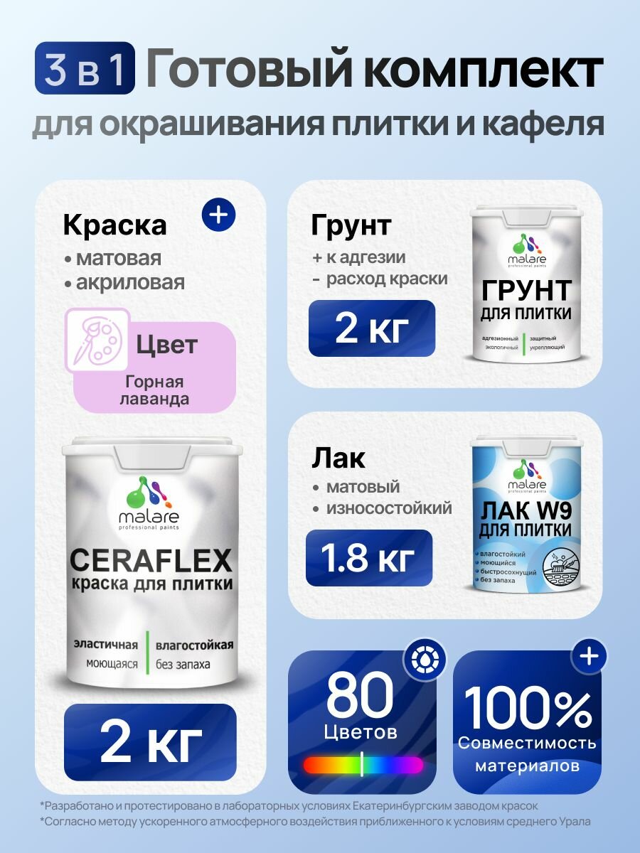 Комплект Malare LIPPO для окрашивания плитки и кафеля (2кг грунт + 2кг краска + 1.8кг лак), акриловый, без запаха, быстросохнущий, матовый, цвет горная лаванда