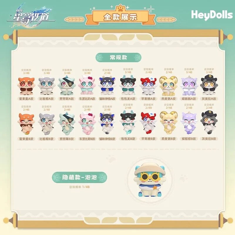 Honkai: Star Rail Ava Woo Chimera Мини фигурка