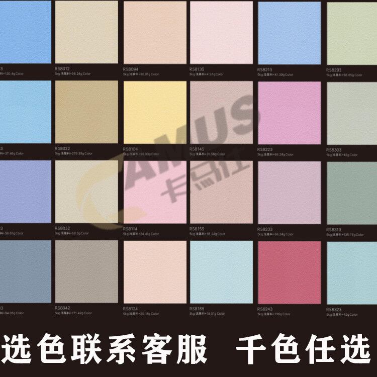 Краска, меняющая цвет, для керамических плиток, нержавеющей стали, алюминиевого сплава, металлических окон, защитных дверей, деревянных дверей, ремонта наружных стен, краски для стен