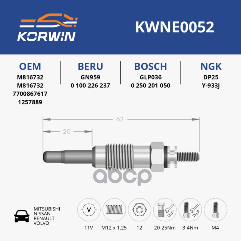 Свеча накаливания Audi 80, VW Golf 1.6-1.9D 75-00 пр. Турция KORWIN арт. KWNE0052