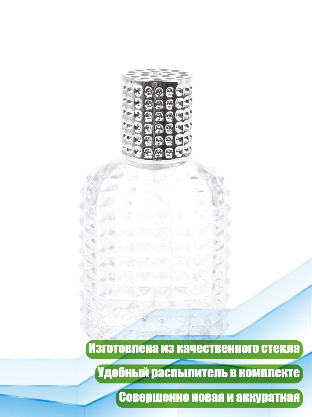 Пустая стеклянная флакон-распылитель для духов, 50ml