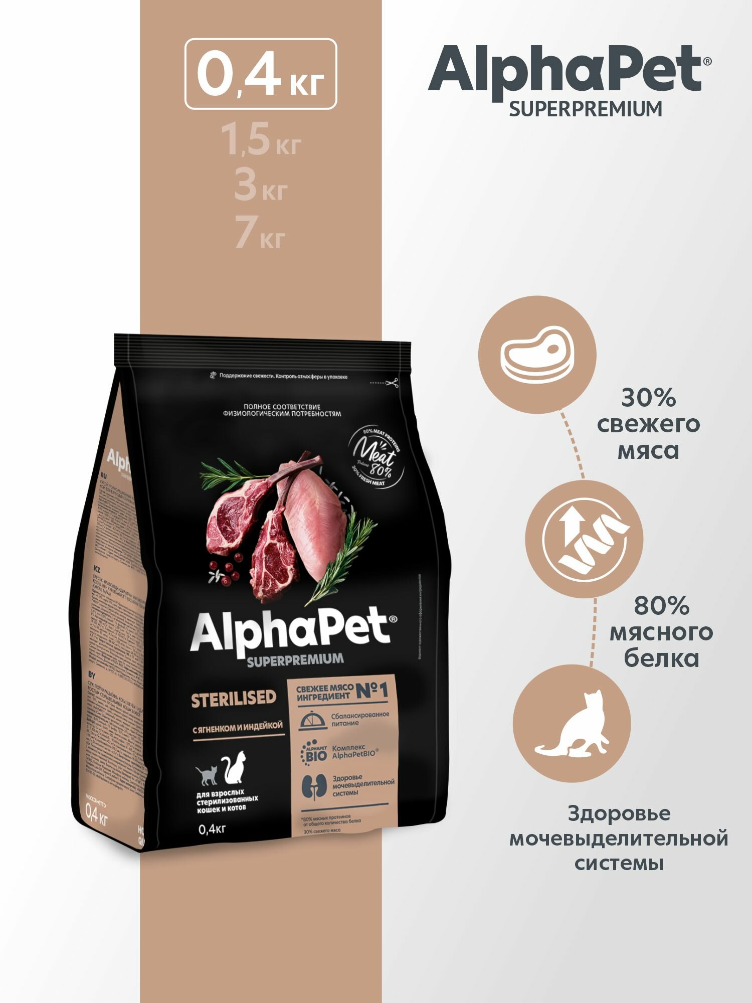 Сухой корм для стерилизованных кошек AlphaPet Superpremium с ягненком и индейкой, 0,4 кг ягненок индейка 400 г