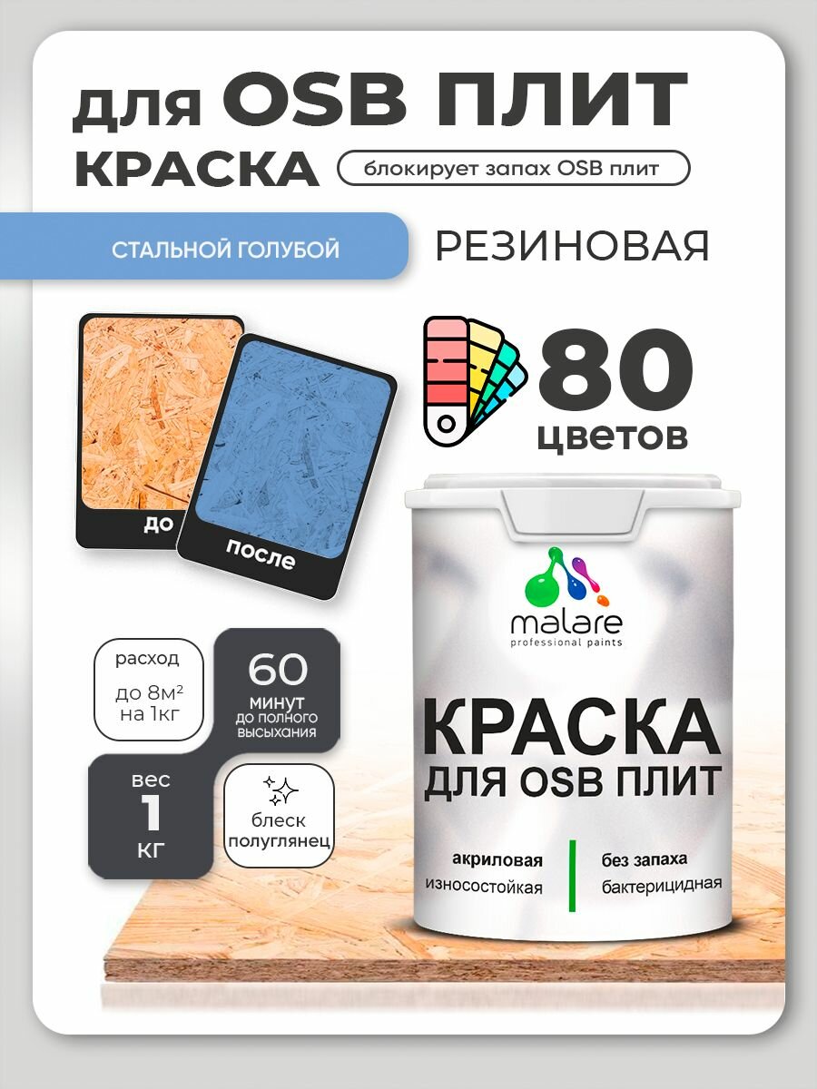 Резиновая краска для ОСБ плит Malare акриловая краска для дерева для наружных и внутренних работ, быстросохнущая без запаха полуглянцевая, стальной голубой, 1 кг