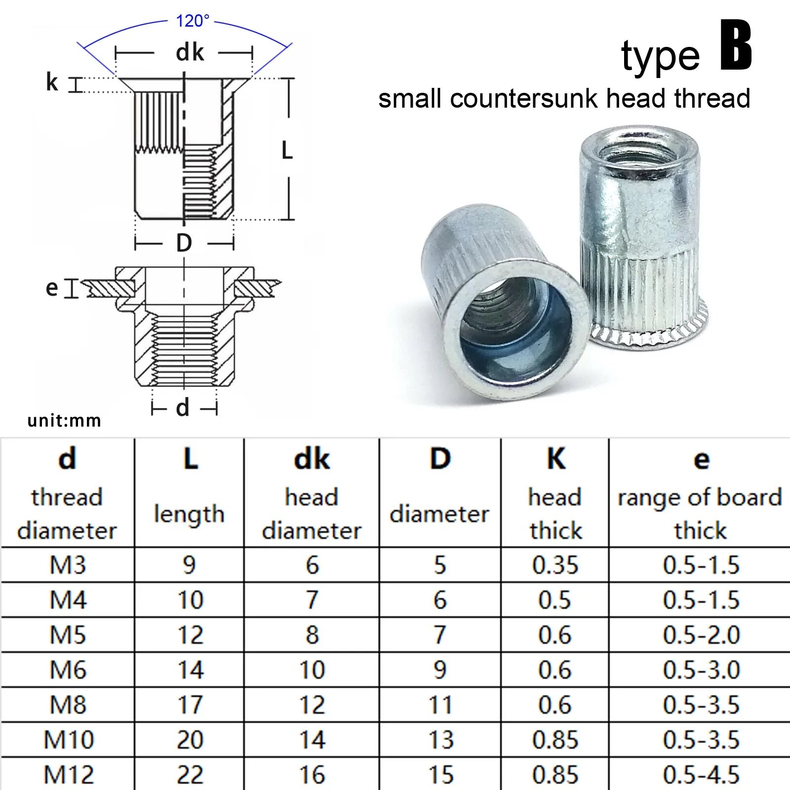 M3 M4 M5 M6 M8 M10 M12 Вставка Заклепка Гайка Резьба Плоская головка Маленькая потайная полушестигранная шестигранная глухая заклепка Гайка Углеродистая сталь