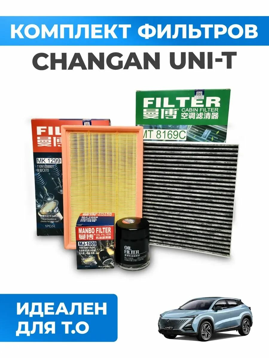 Комплект фильтров Changan UNI-T 1.5 NE1.5T 185лс / CS55 Plus 1.5T , Eado Plus / Чанган Юни Т 1.5Т КС55 Плюс Eado