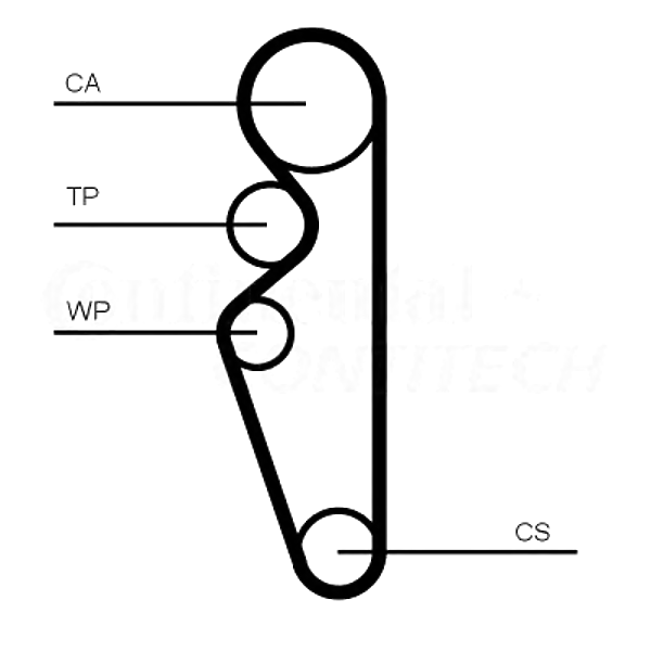 CONTITECH CT1164 (211161006040 / 21116100604000 / CT1164) ремень грм granta 113x17