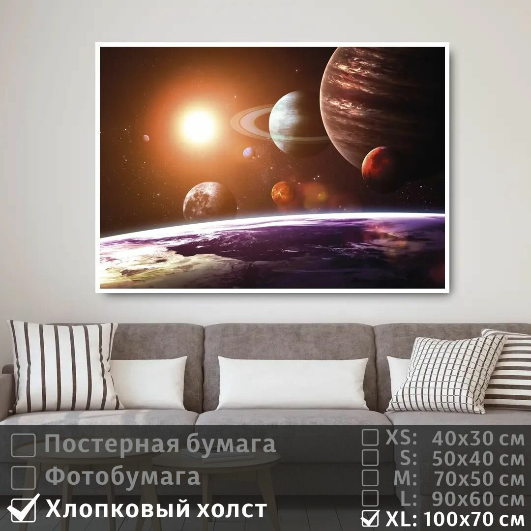 Постер на холсте Солнечная Система В Галактике 100х70 см ПолиЦентр