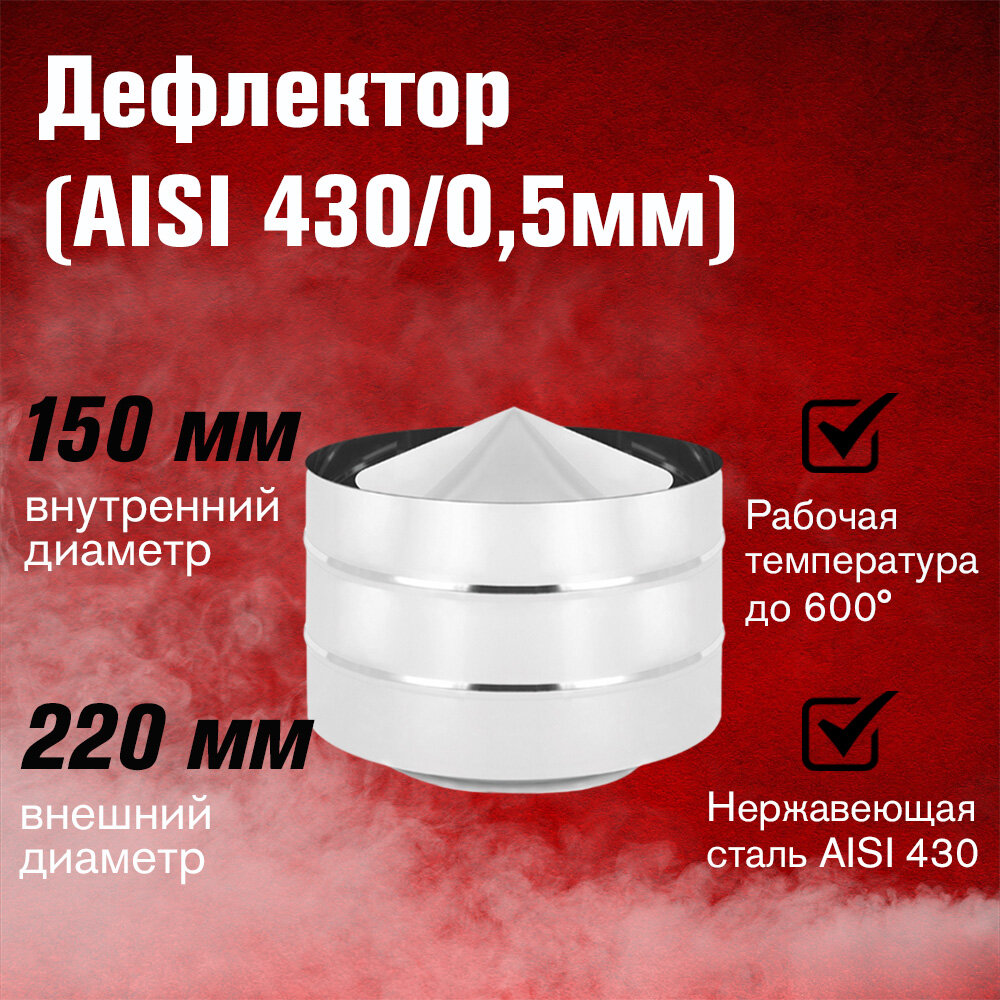 Дефлектор из нержавеющей стали для дымохода (AISI 430/0,5мм) (150х220)