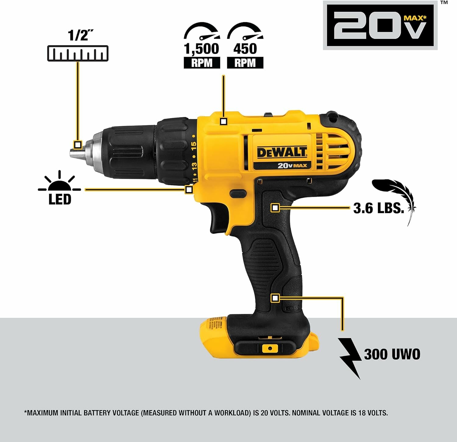 Набор инструментов Dewalt DCK240C2 (дрель-шуруповерт DCD771+ винтоверт DCF885) + АКБ 2шт (1.5 Ач) +ЗУ — фото 1